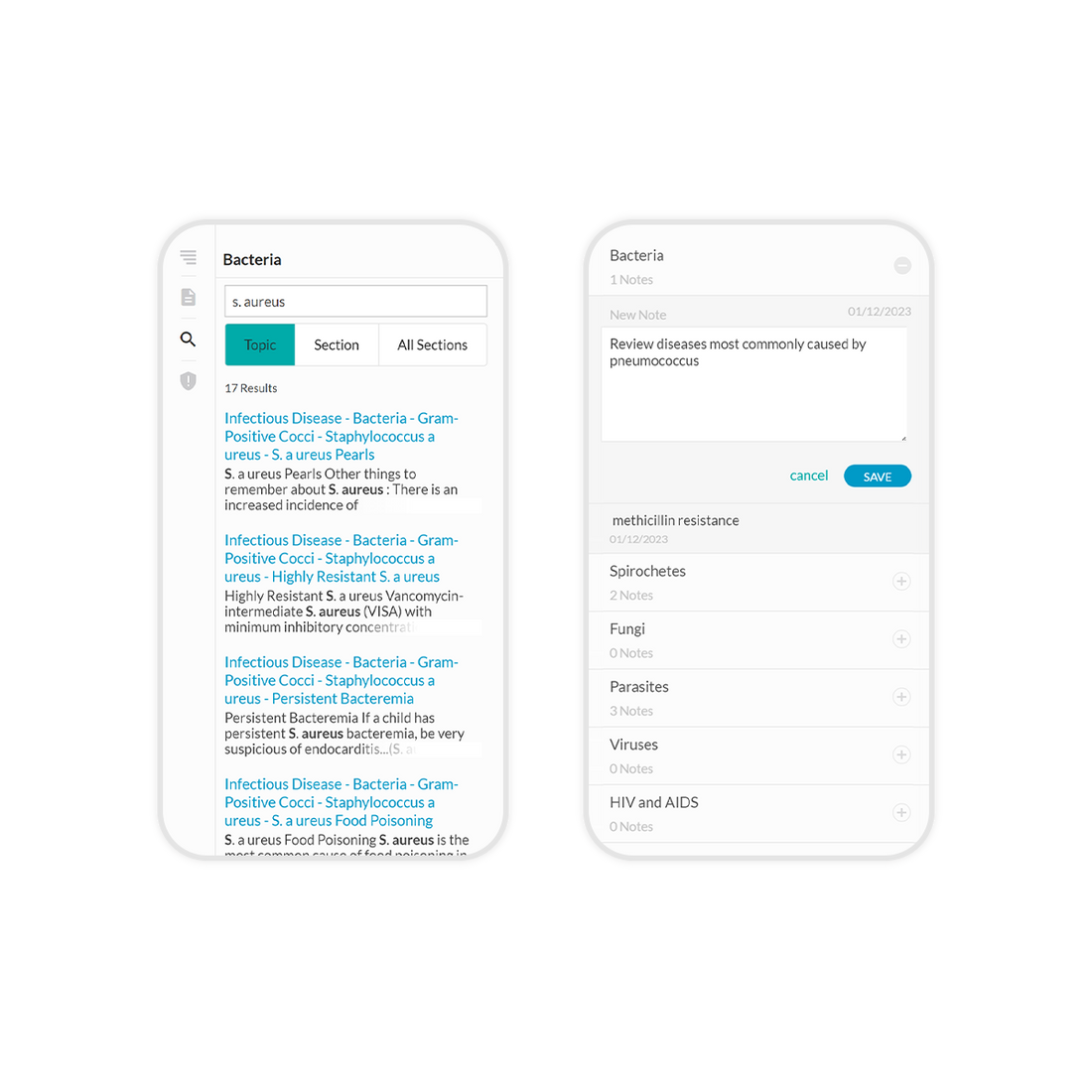 Medical Student Core – MedStudy