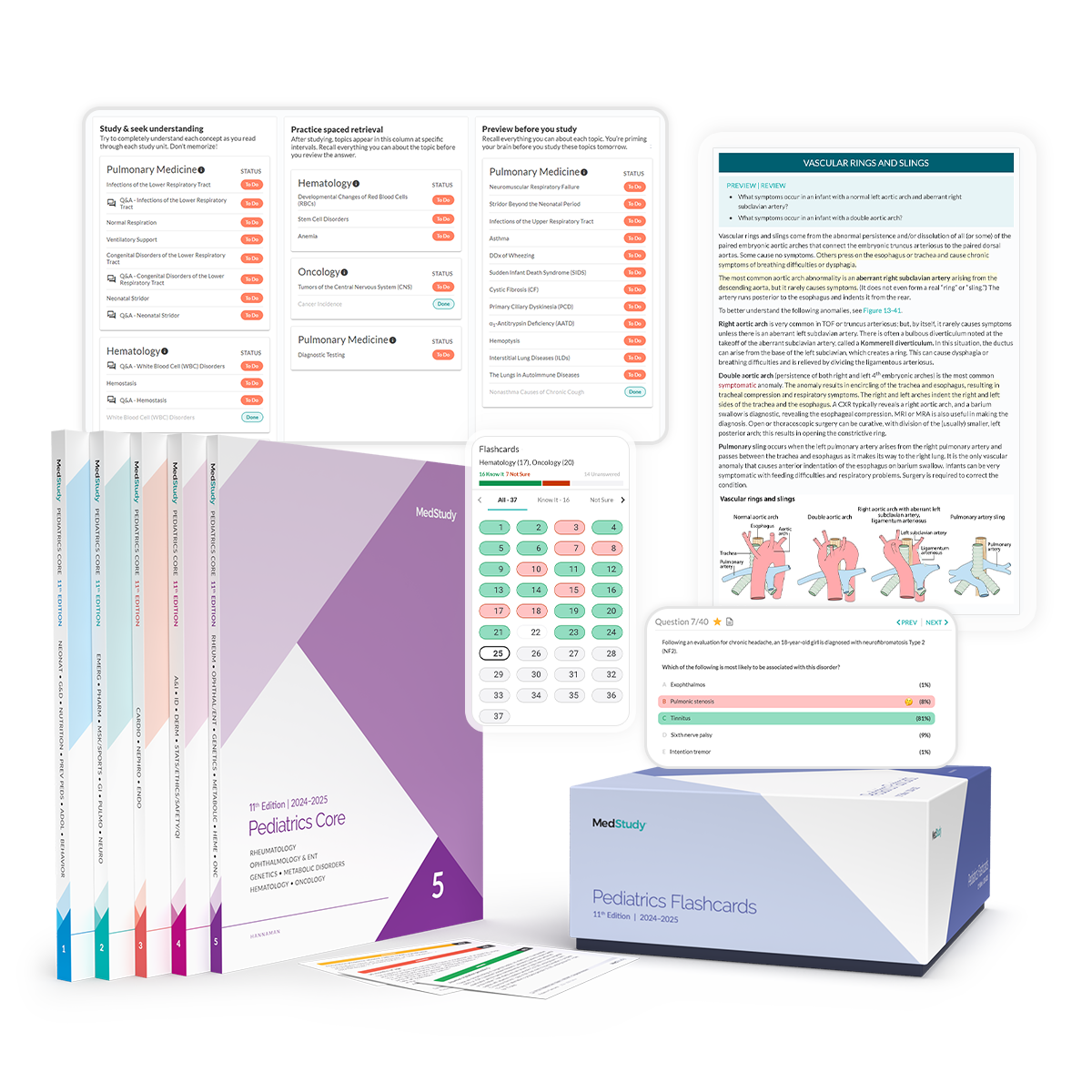 MedStudy Pediatrics Study Strong Essentials