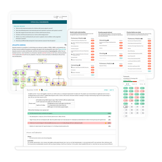 Medical Student Core – MedStudy