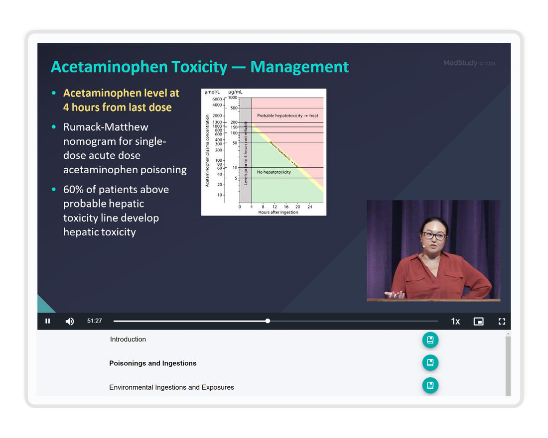 2024-2025 Pediatrics Video Board Review – MedStudy