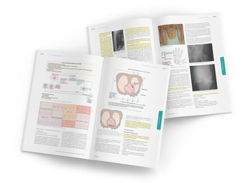 Internal Medicine Core – MedStudy