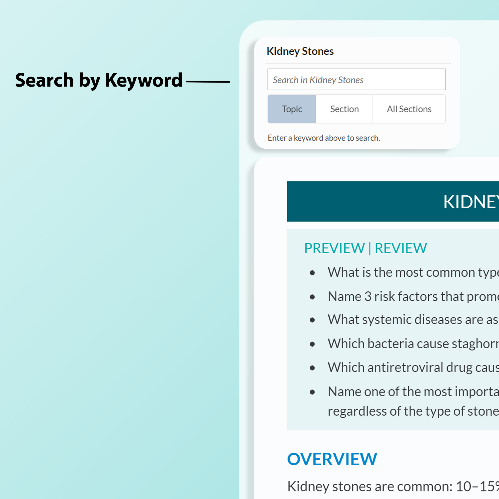 Internal Medicine Core – MedStudy