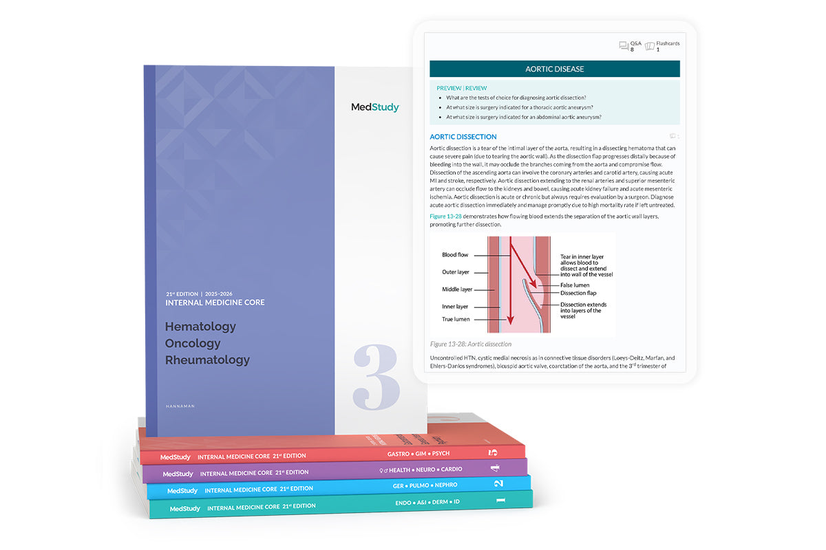 MedStudy Internal Medicine Study Strong Essentials