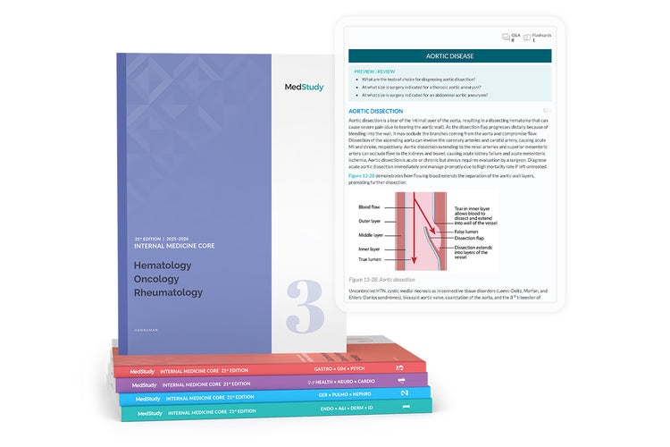 MedStudy Internal Medicine Study Strong Essentials