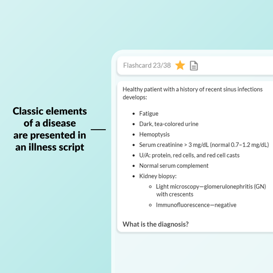Internal Medicine Illness Script Flashcards – MedStudy