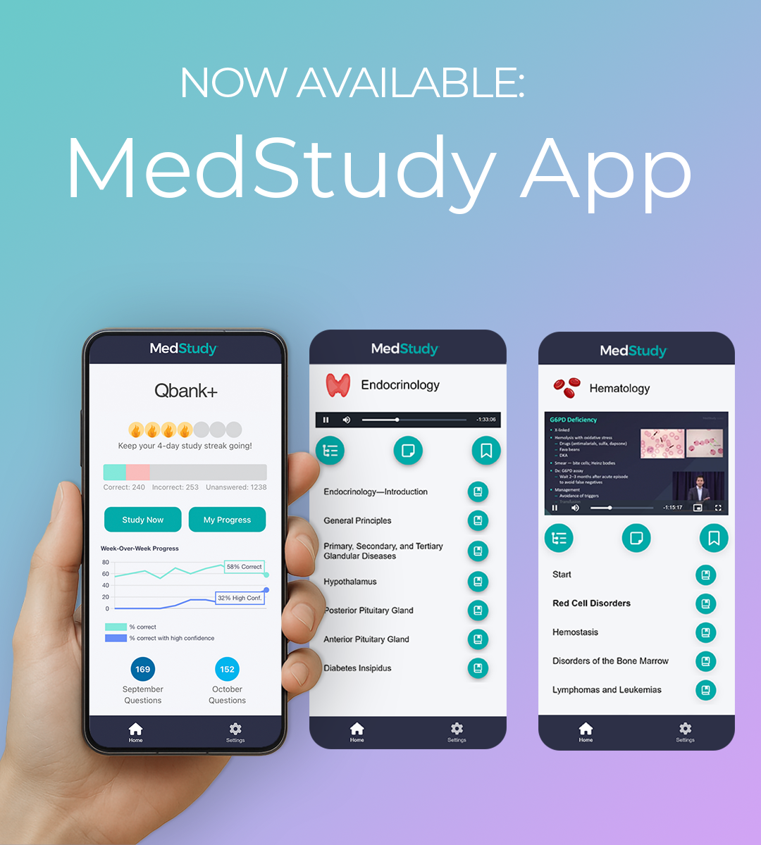 MedStudy Internal Medicine