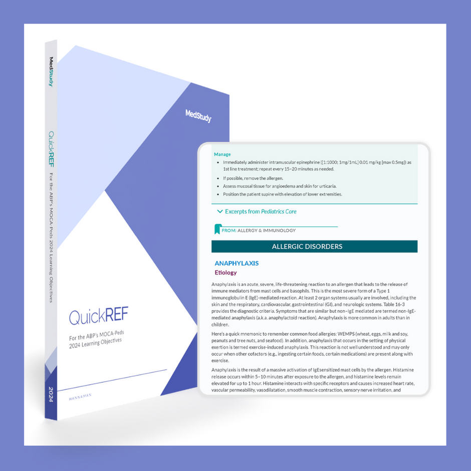 Collections – MedStudy