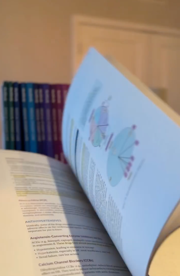 Medical Student Core – MedStudy