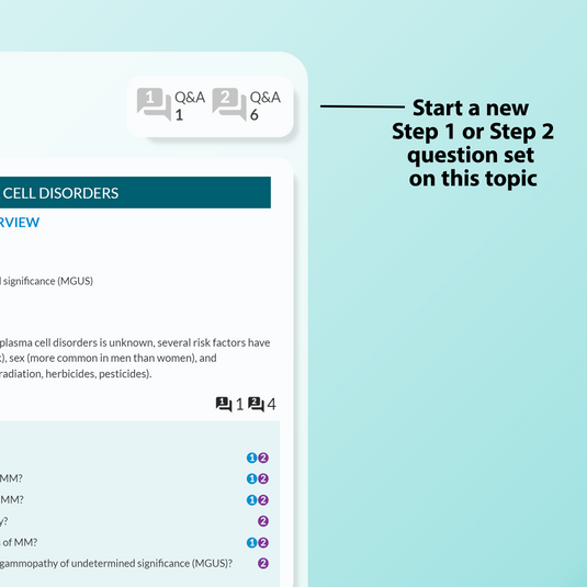 MedStudy for Medical Students