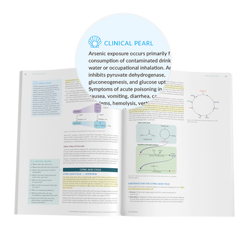 Medical Student Study Strong System – MedStudy