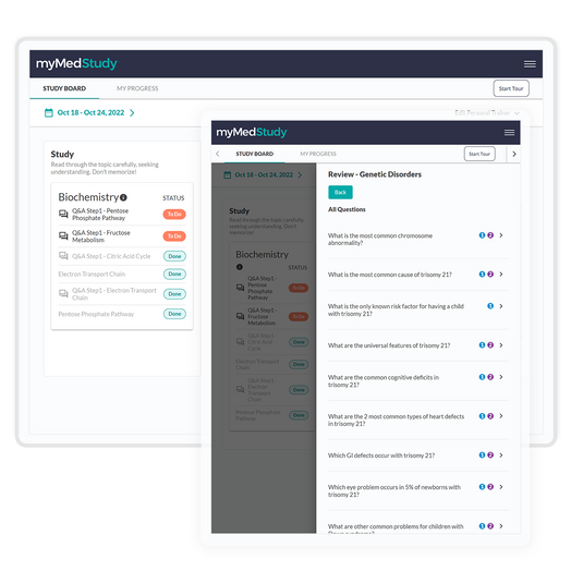 Internal Medicine Core#N# – MedStudy