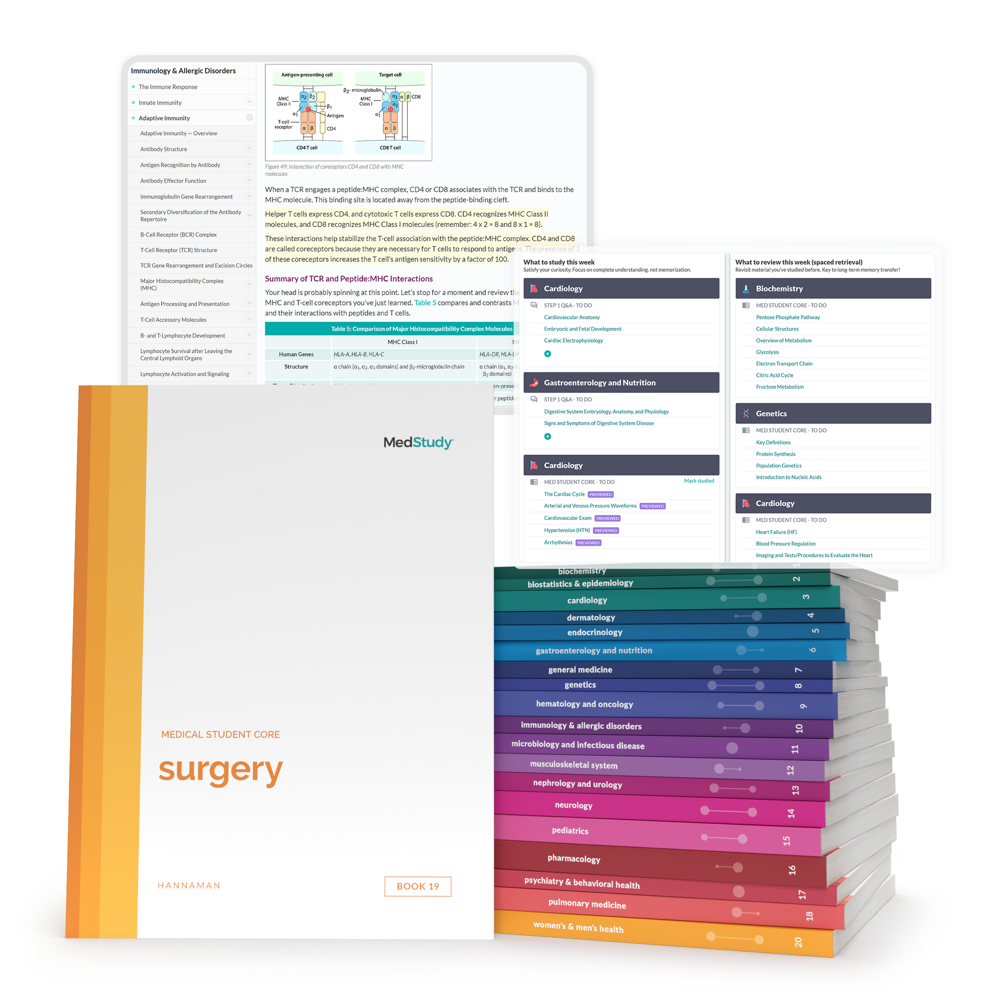 Medical Student Core – MedStudy