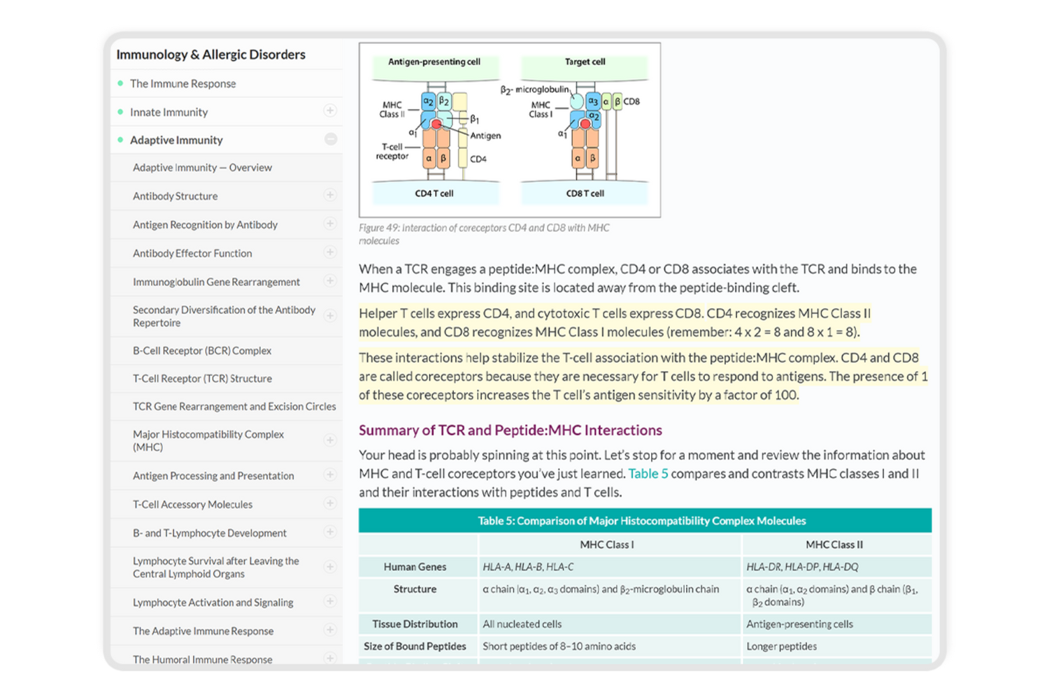 Medical Student Subscription – MedStudy