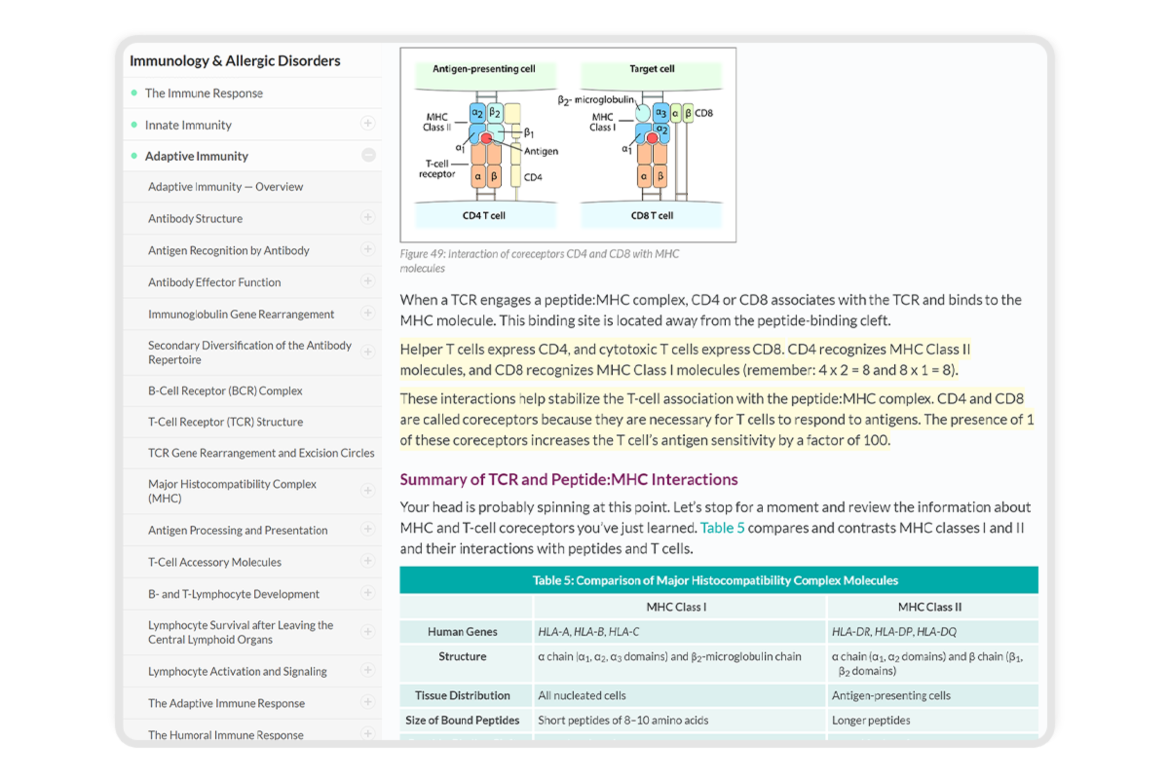 Medical Student Subscription – MedStudy