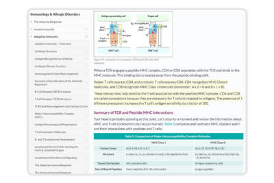 Medical Student Subscription – MedStudy