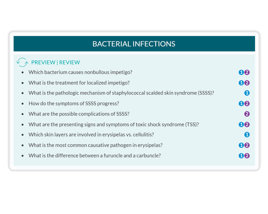 MedStudy for Medical Students