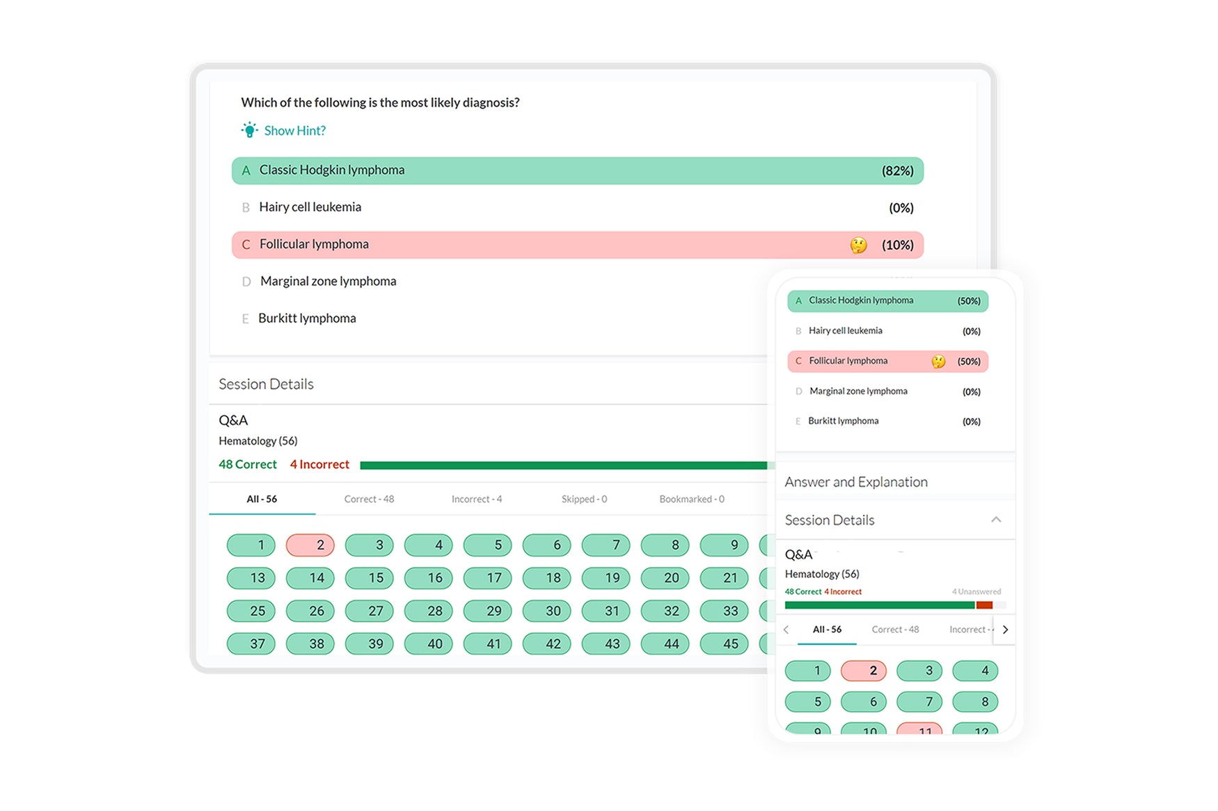 Medical Student Subscription – MedStudy