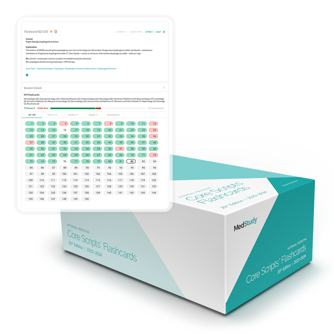 Internal Medicine Illness Script Flashcards – MedStudy