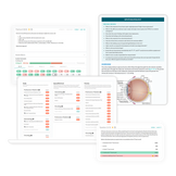 MedStudy Internal Medicine Study Strong Essentials