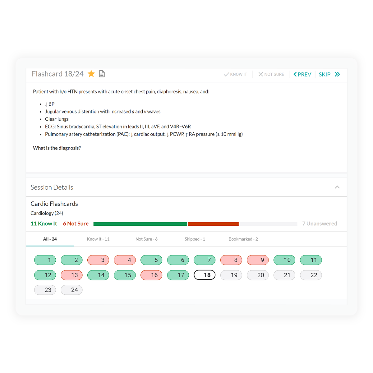 Internal Medicine Core – MedStudy