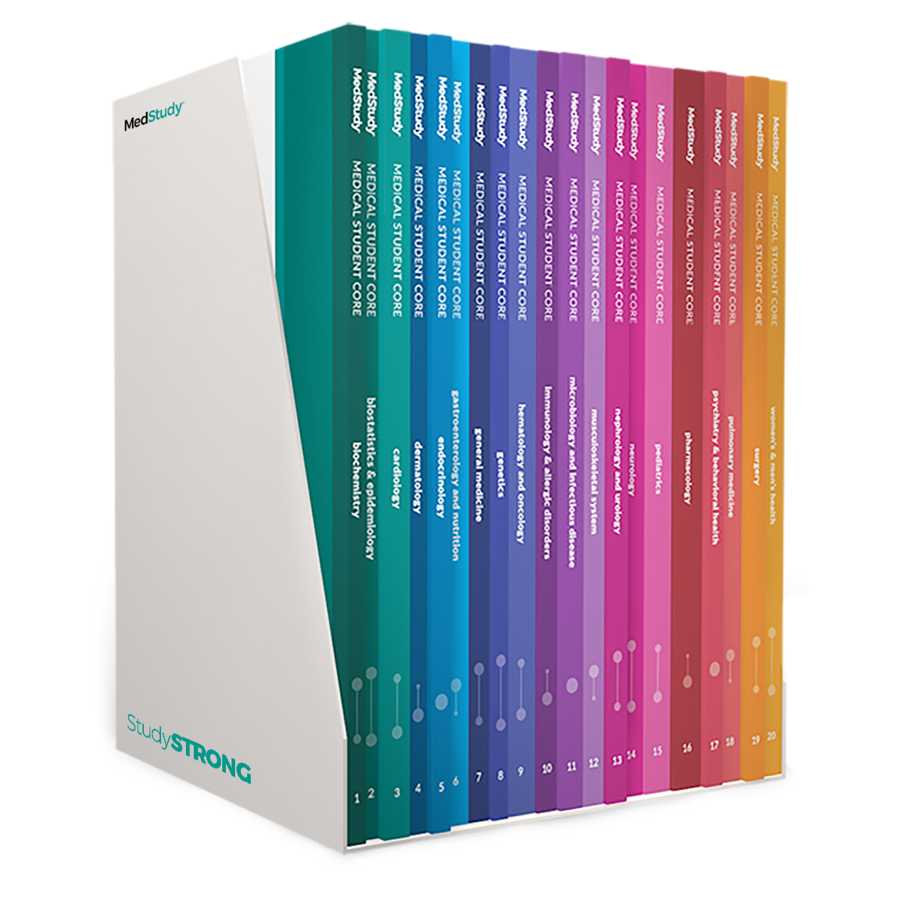 Medical Student Core – MedStudy