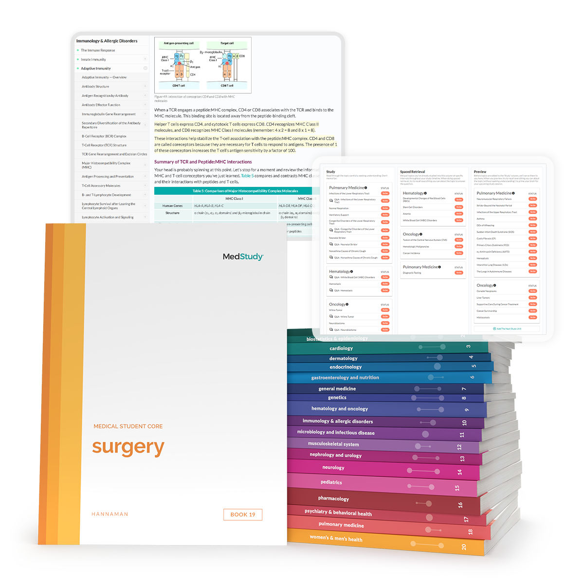 Medical Student Core – MedStudy