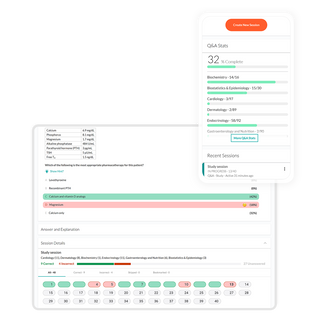Medical Student Study Strong System – MedStudy