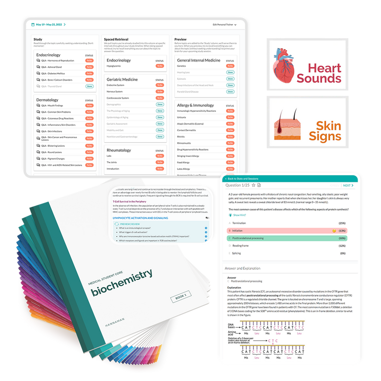 Shop All Learning Tools – MedStudy