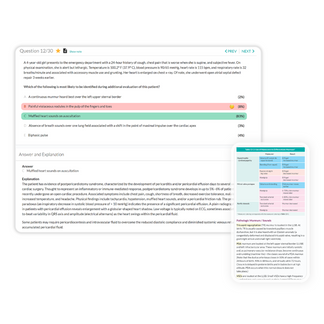 QuickREF for 2023 MOCA-Peds Learning Objectives – MedStudy